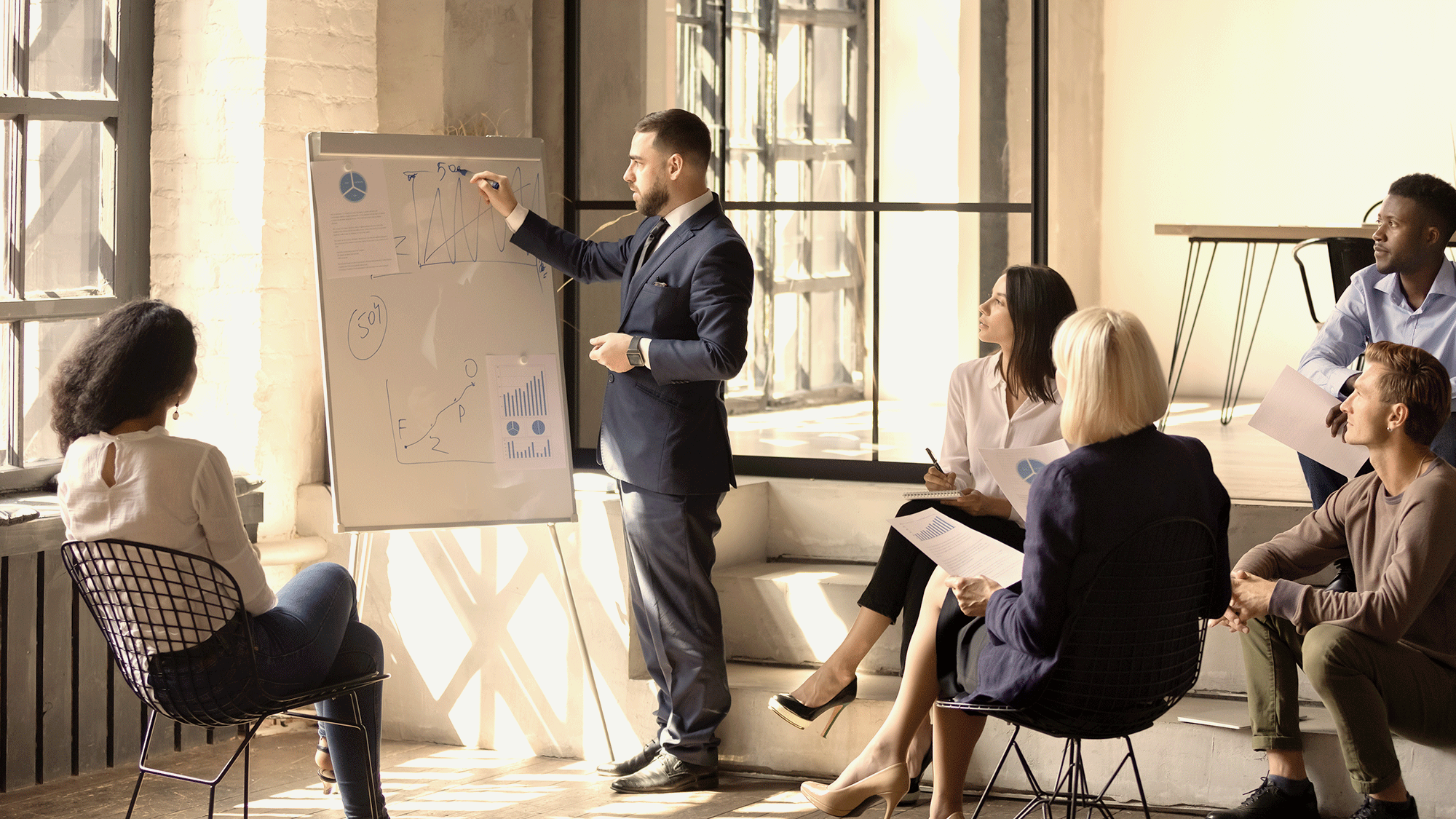 Strategies for Leading Successful Change Initiatives: Mastery Session 3 ... Strategies for Leading Successful Change Initiatives: Mastery Session 3 ...