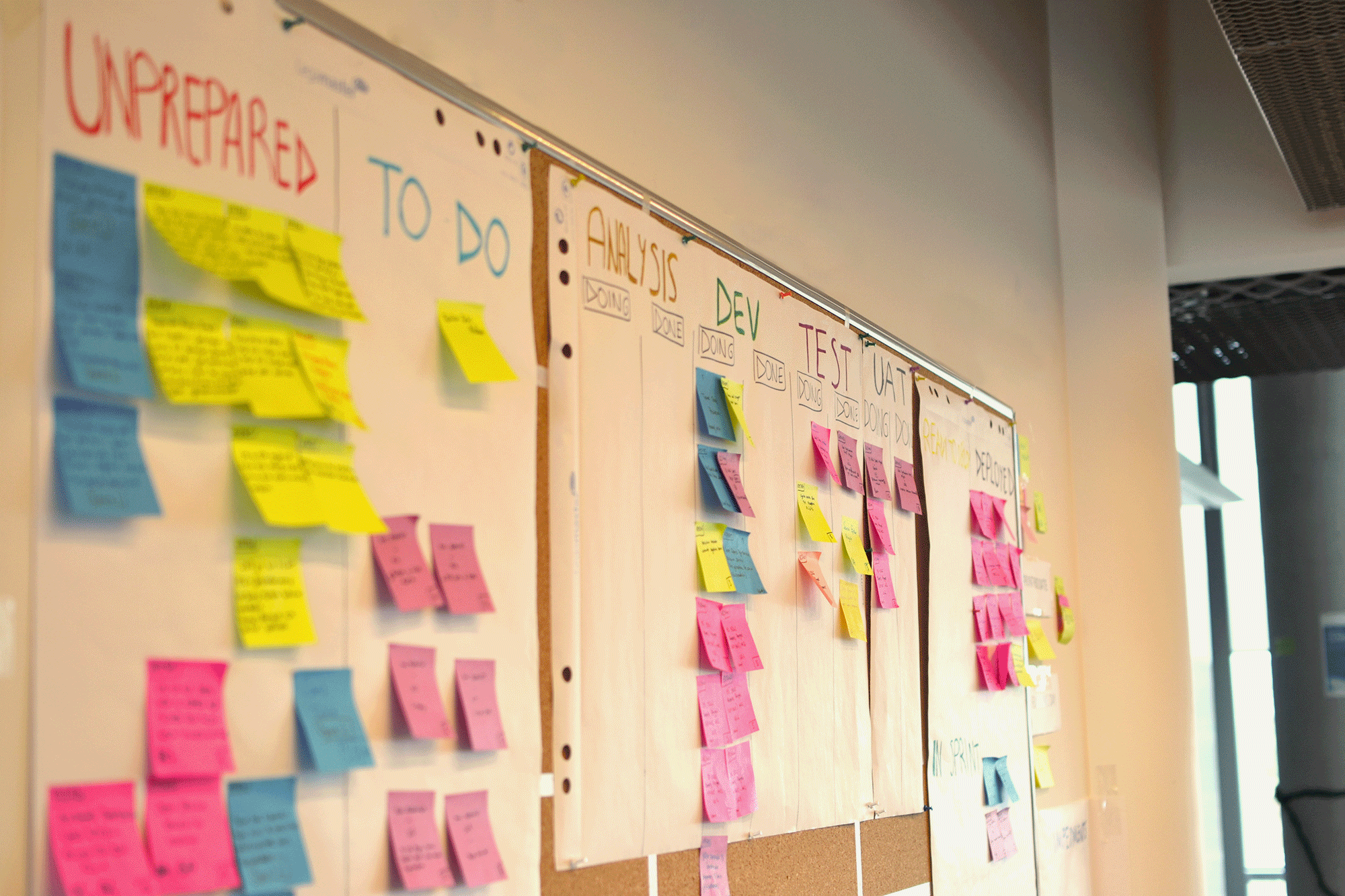 Agile Leadership: Transforming Mindsets and Capabilities in Your ...